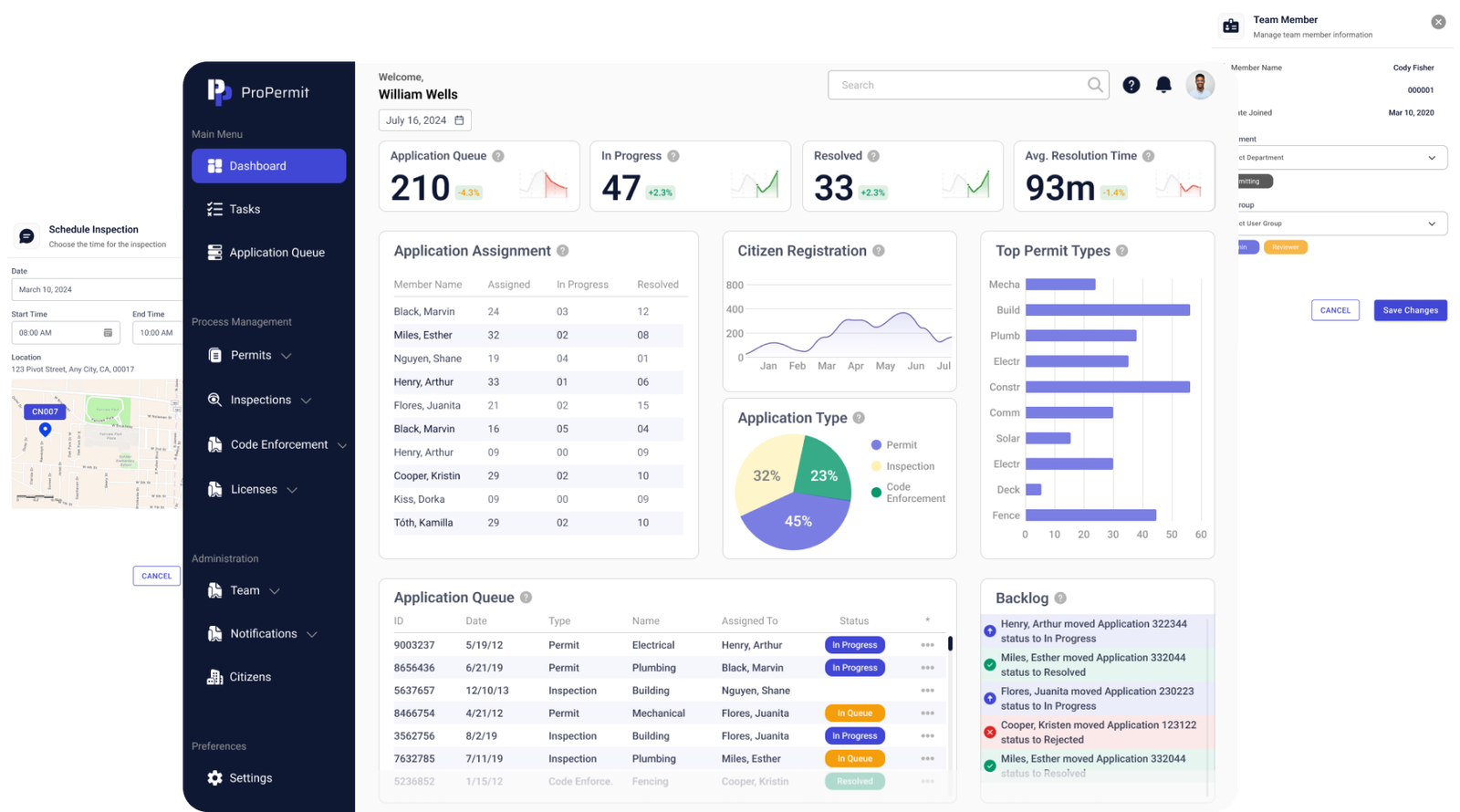 Propermit – Streamline your permitting processes